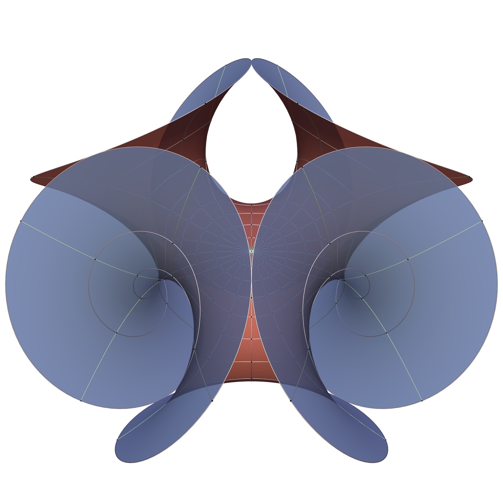 Higher Order Enneper Surfaces – Minimal Surfaces