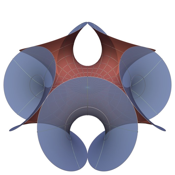 Higher Order Enneper Surfaces – Minimal Surfaces