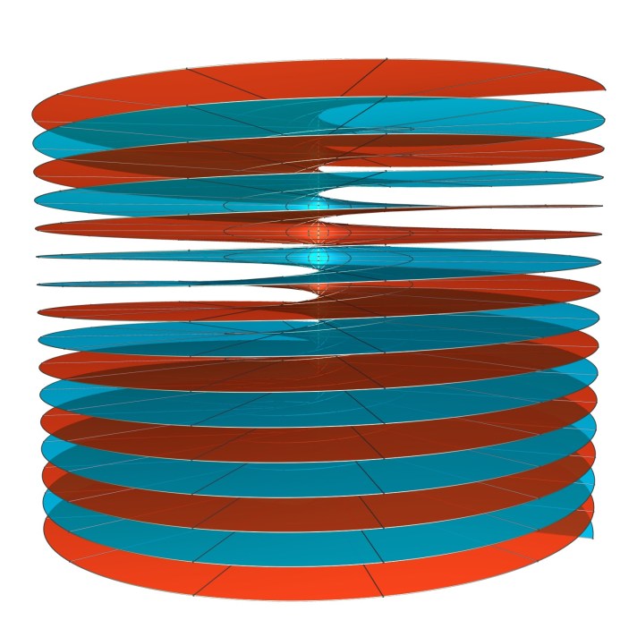 The Helicoid – Minimal Surfaces