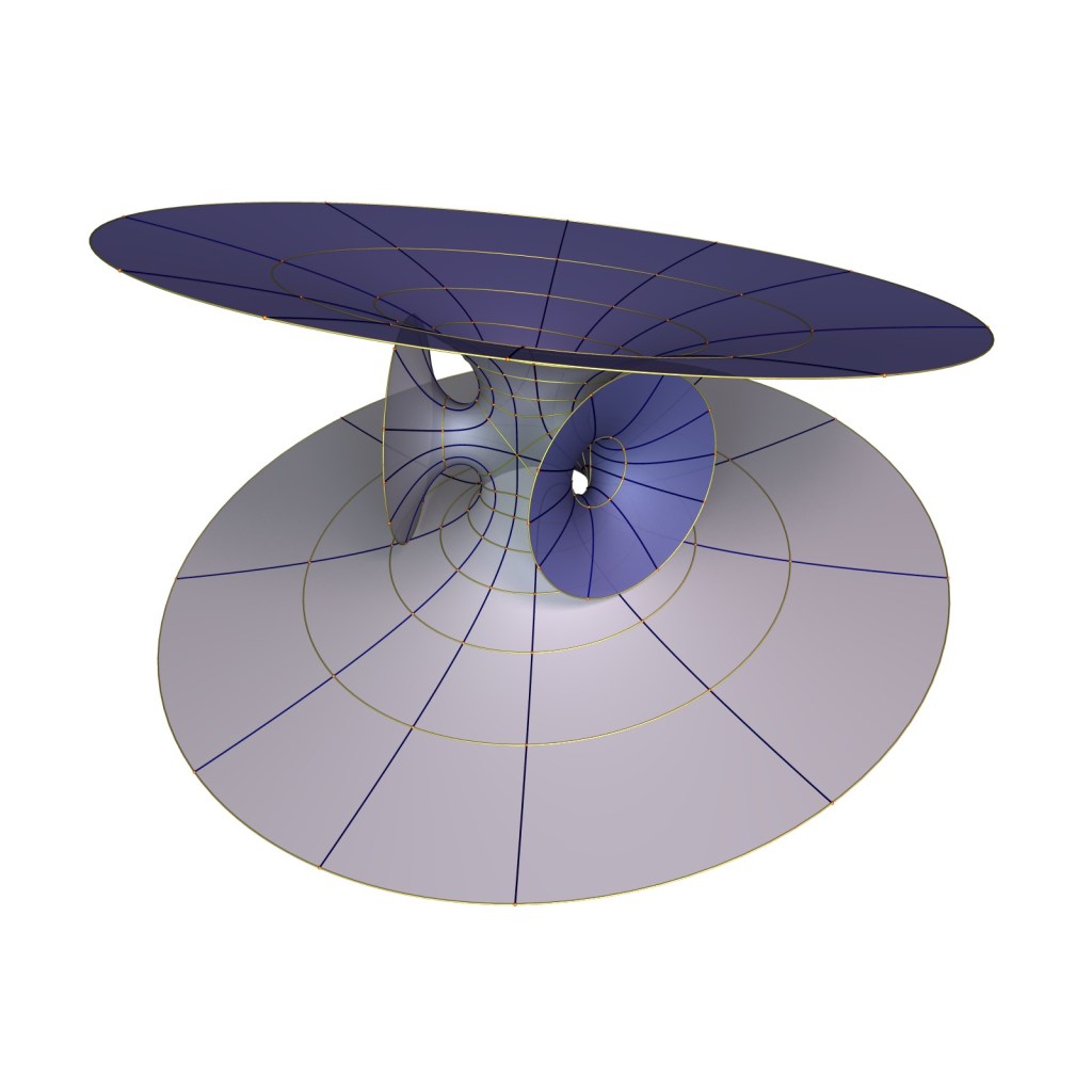 Minimal Surfaces – Page 9 – Minimal Surface Repository