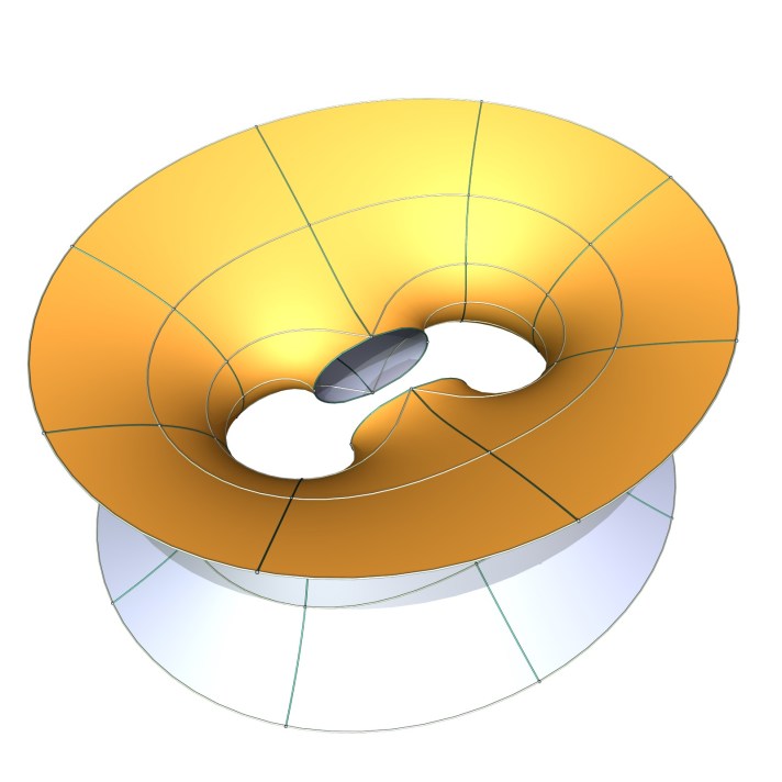 Minimal Surfaces – Page 8 – Minimal Surface Repository