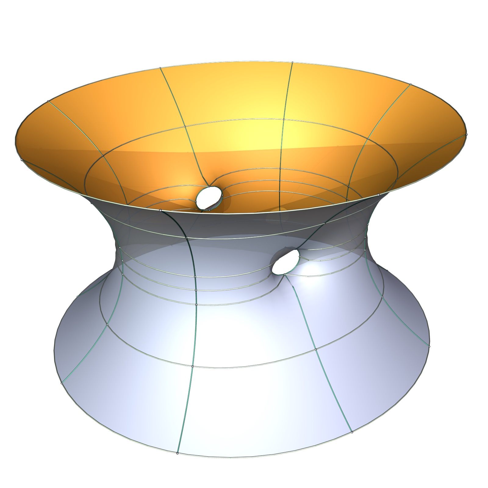 Translation Invariant Catenoid – Minimal Surfaces
