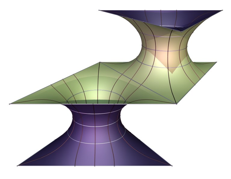 Schwarz H-Surfaces – Minimal Surfaces