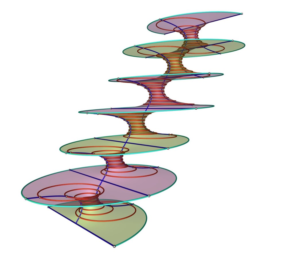 Minimal Surfaces – Page 16 – Minimal Surface Repository