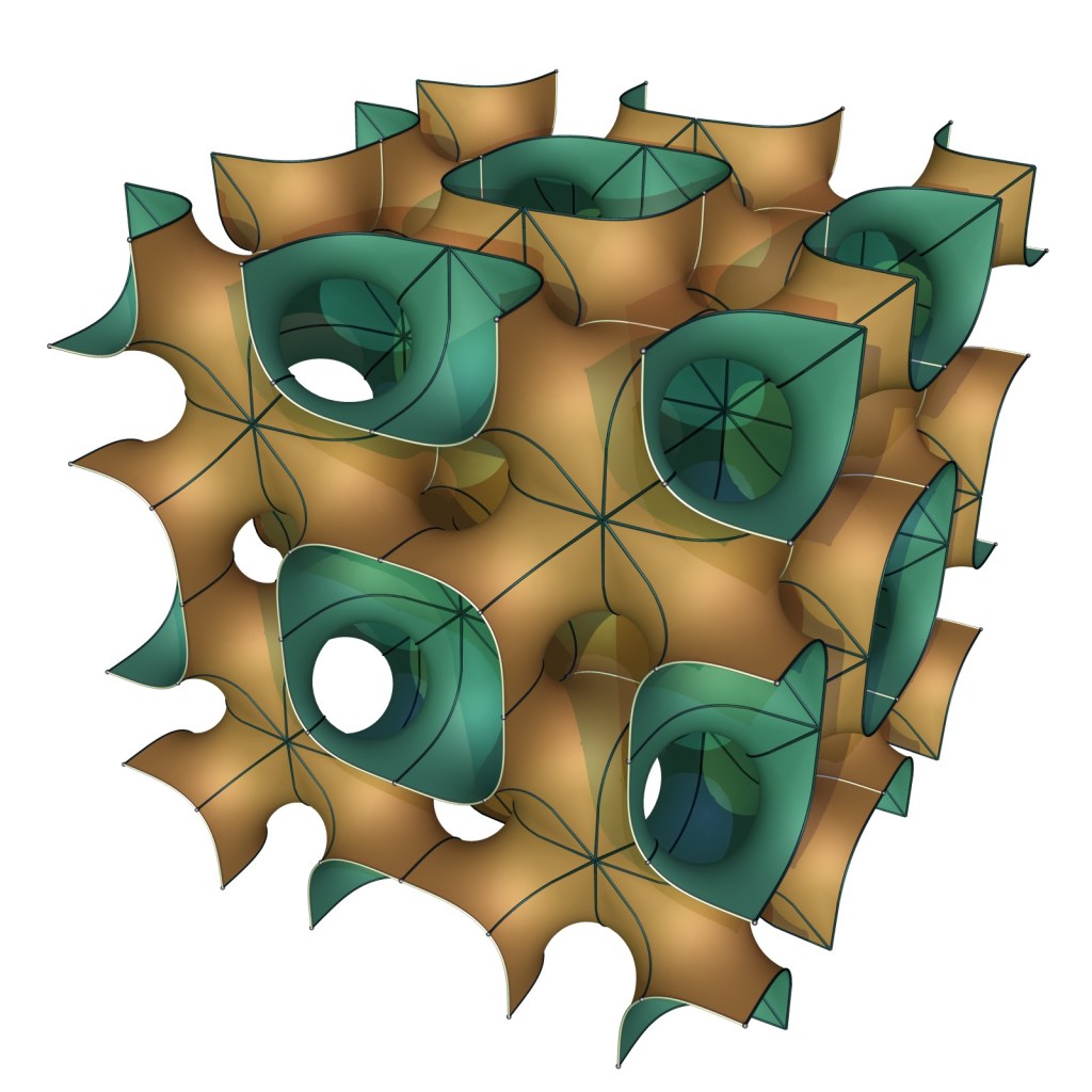 Minimal Surfaces – Page 12 – Minimal Surface Repository