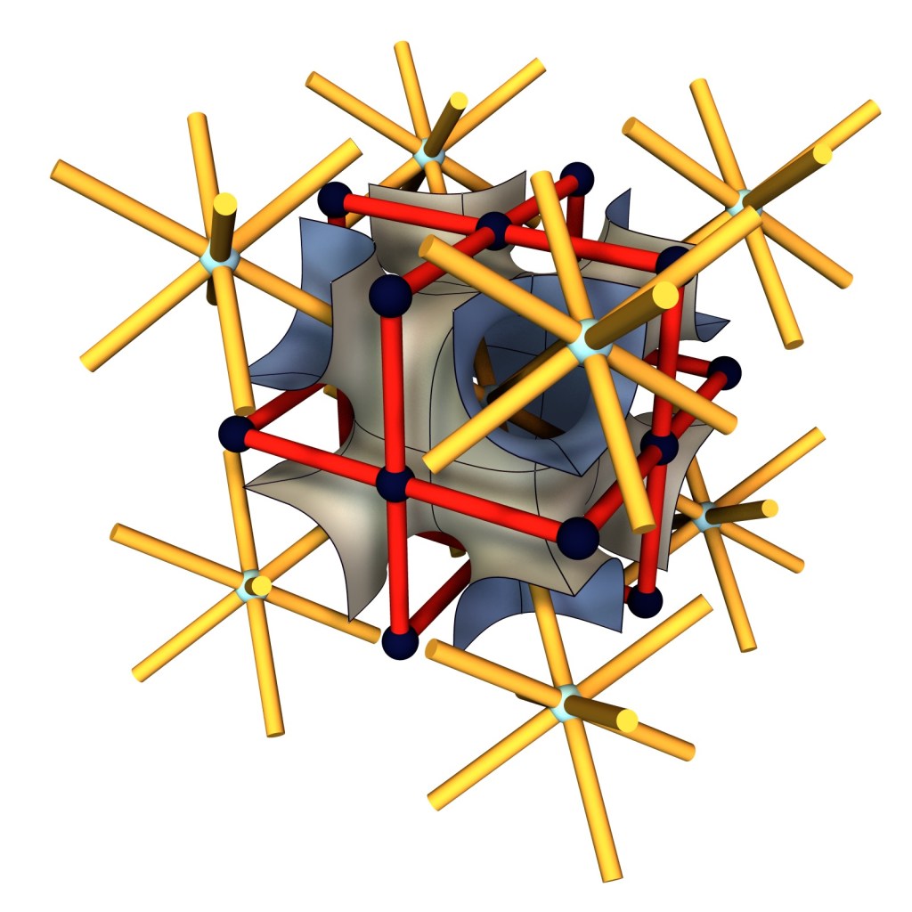 2018 – Minimal Surfaces