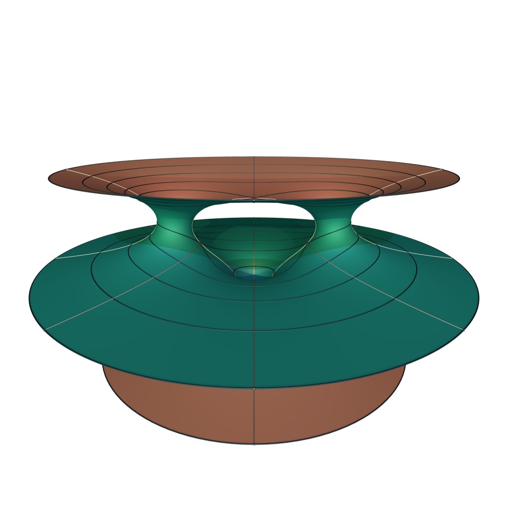 The Costa Surface – Minimal Surfaces