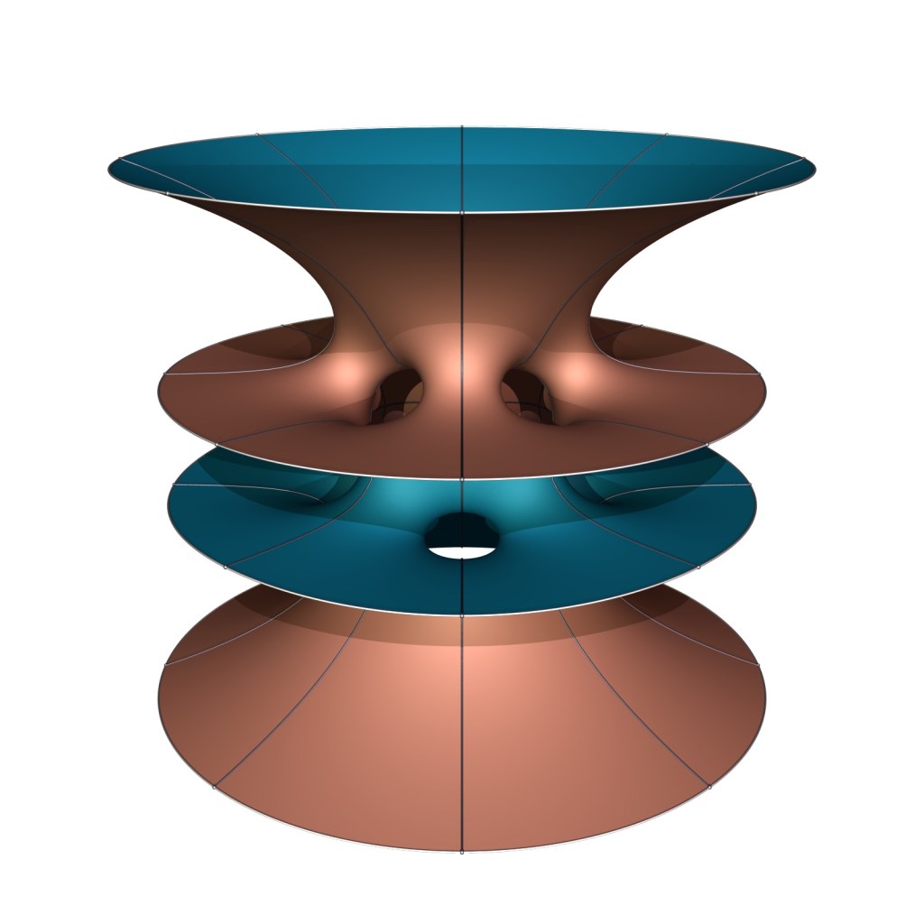 The Upper Half Disk (Parametrizations 2) – Minimal Surfaces