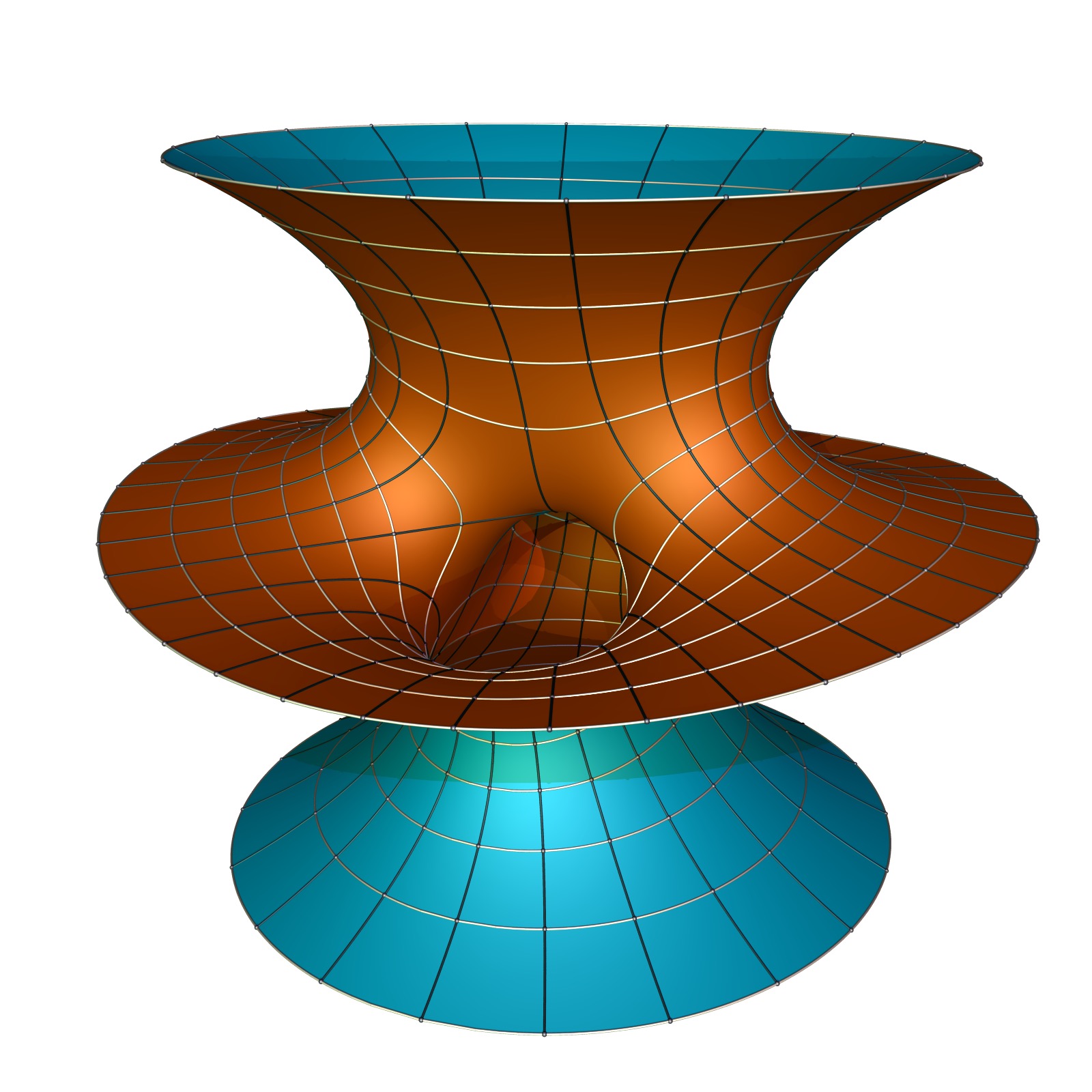 Minimal Surfaces – Page 15 – Minimal Surface Repository