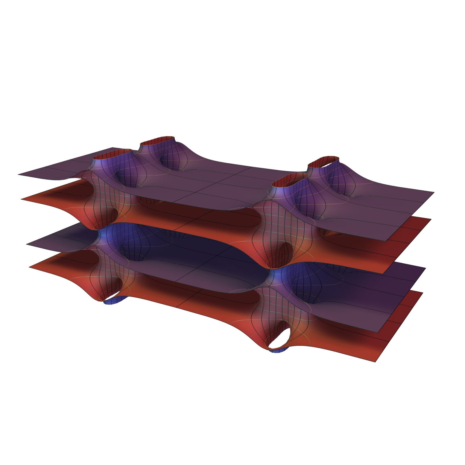 Box Symmetry – Type (+++|-) – Minimal Surfaces