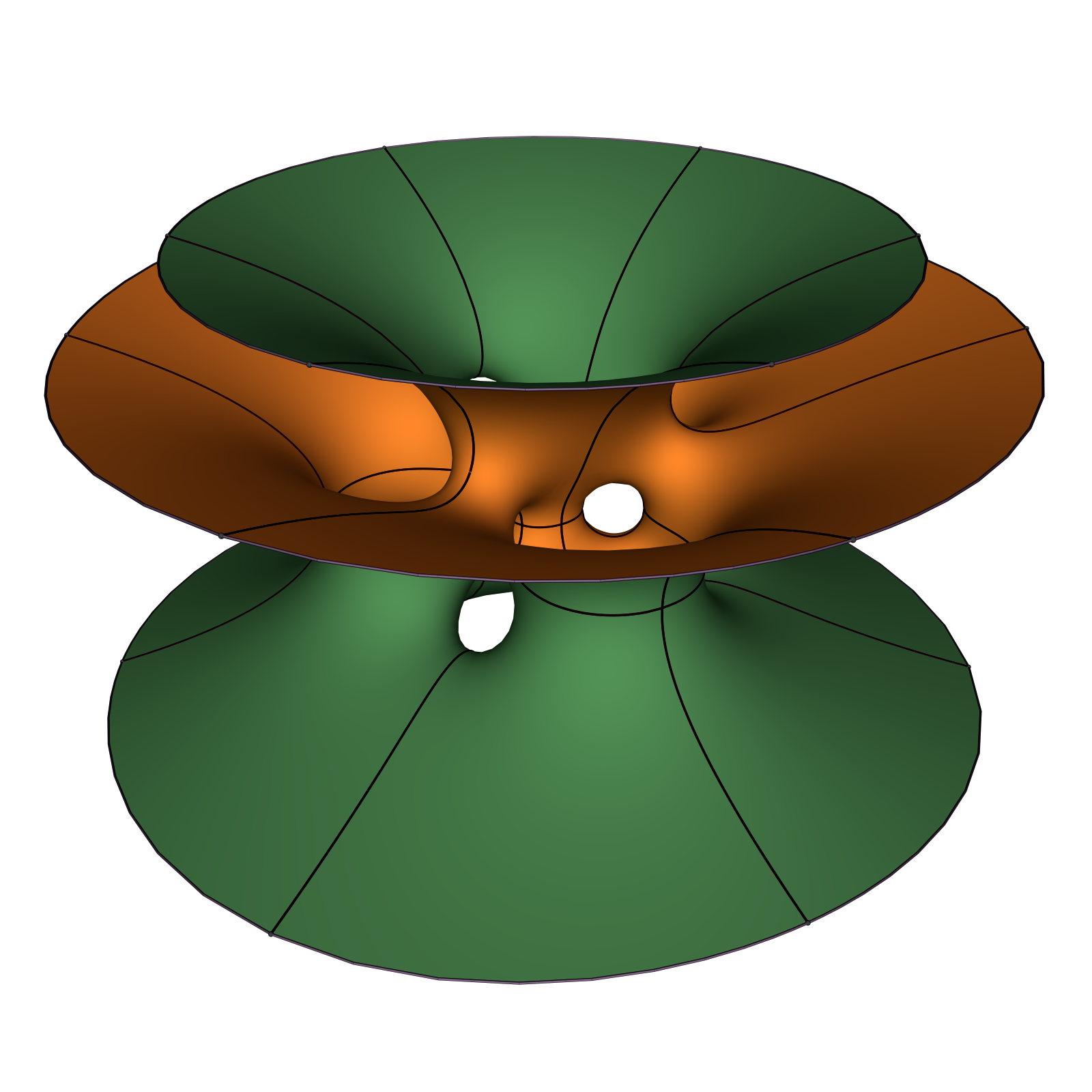 Kapouleas Surfaces – Minimal Surfaces