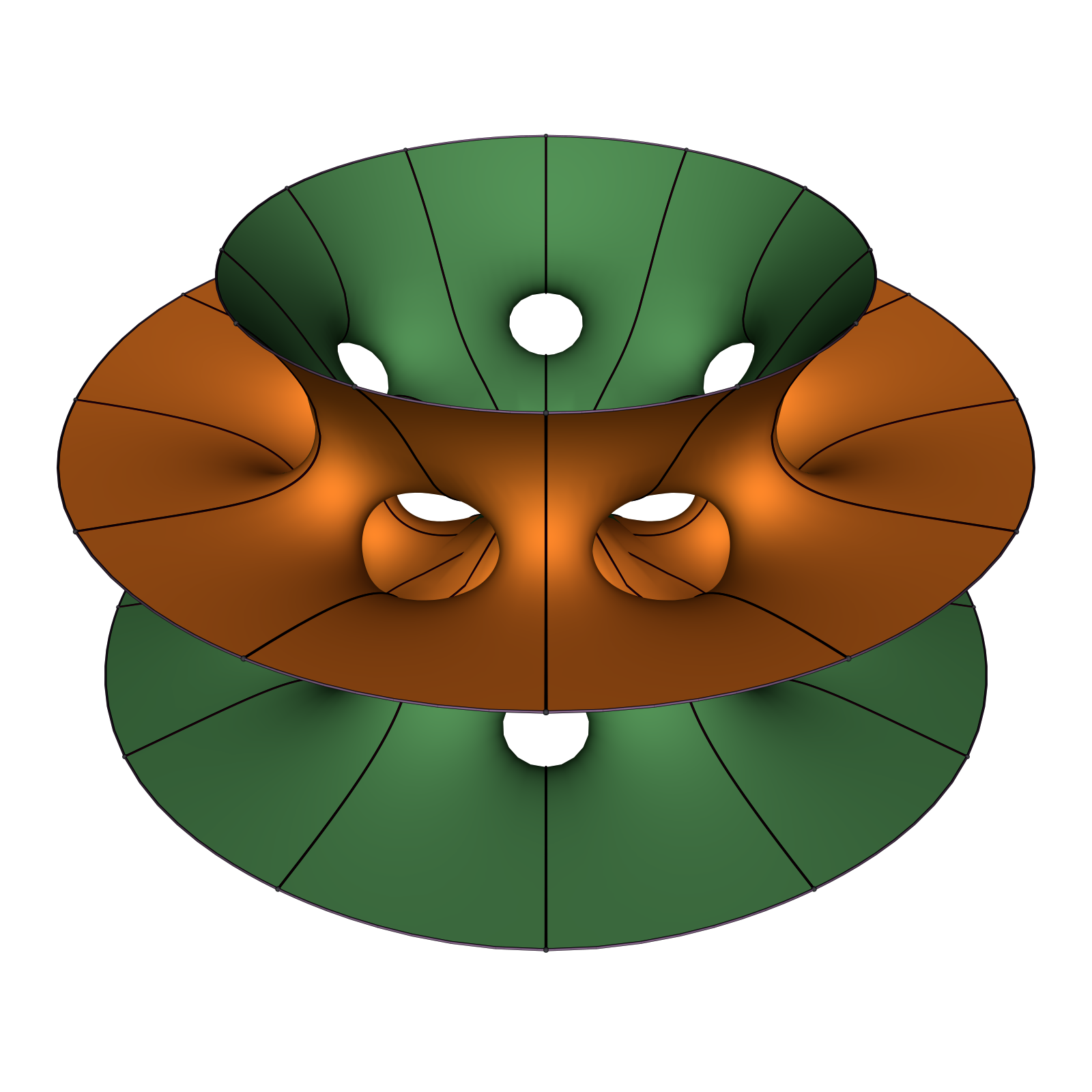 Kapouleas Surfaces – Minimal Surfaces