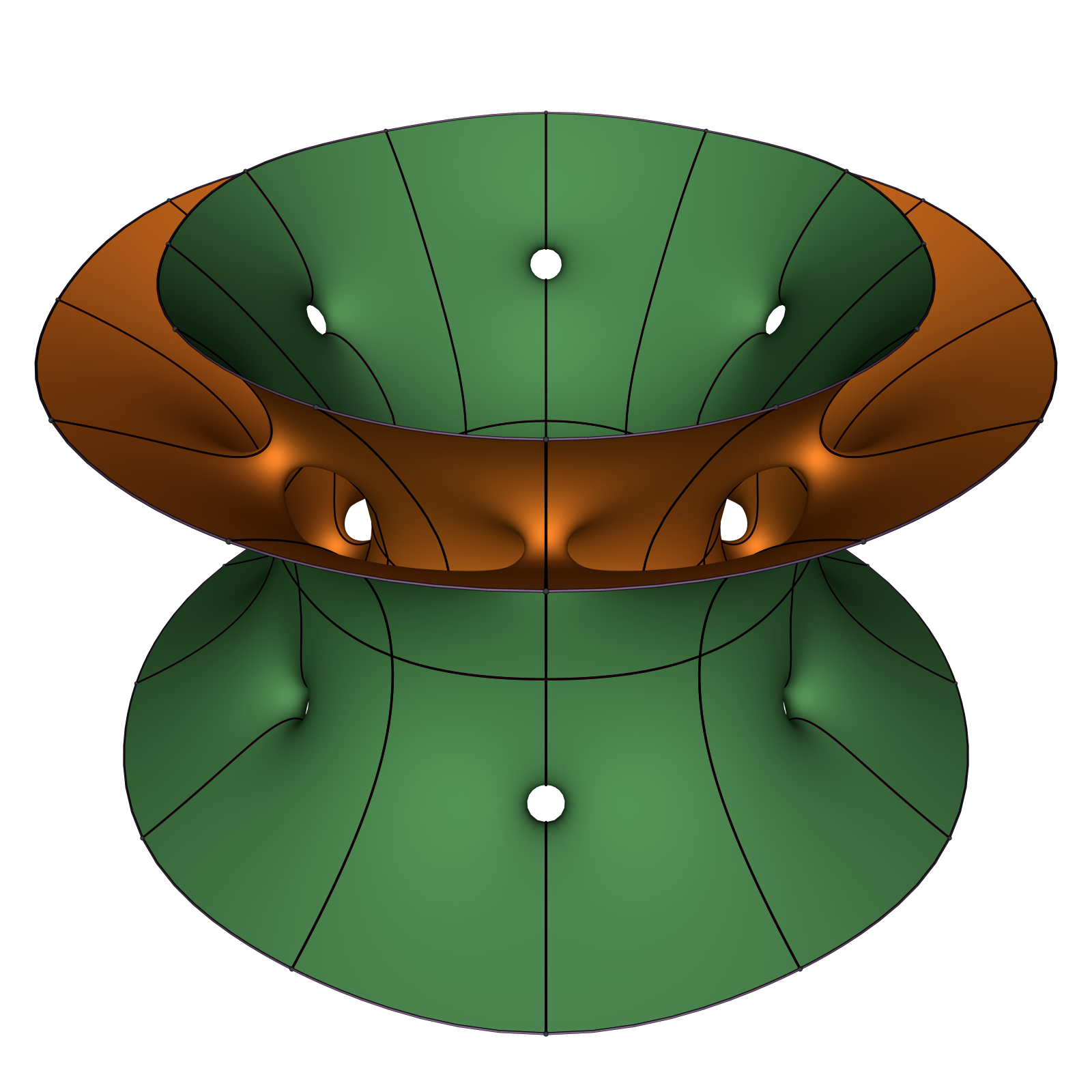 Kapouleas Surfaces – Minimal Surfaces