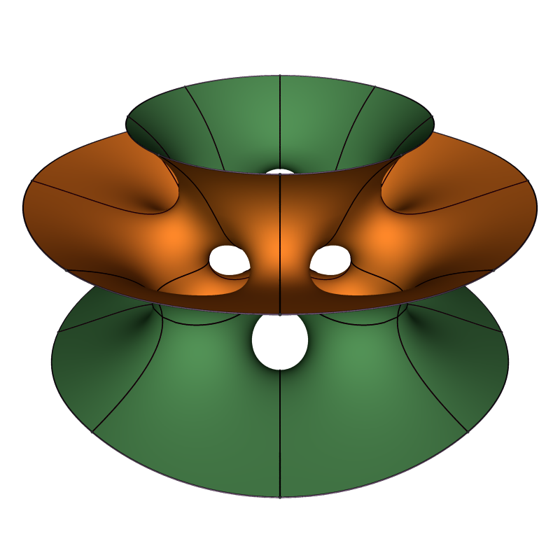 Kapouleas Surfaces – Minimal Surfaces