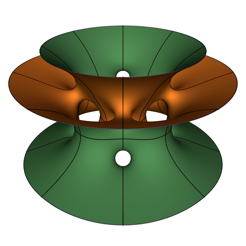 Kapouleas Surfaces – Minimal Surfaces