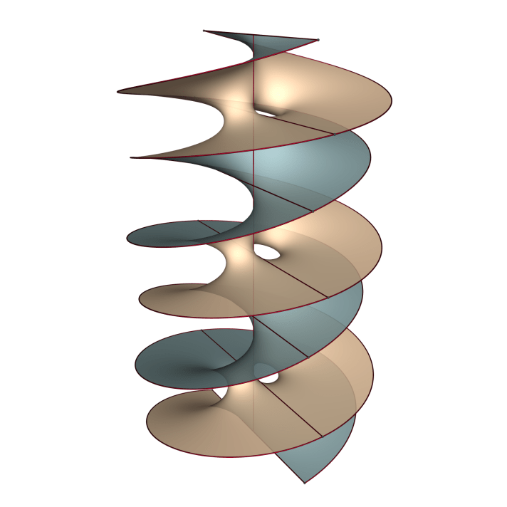The Translation Invariant Helicoid with Handle – Minimal Surfaces