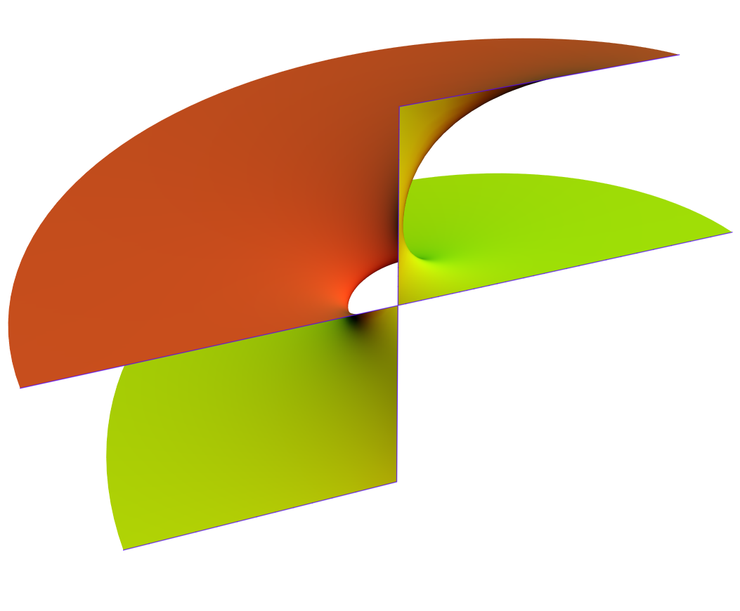 The Translation Invariant Helicoid with Handle – Minimal Surfaces