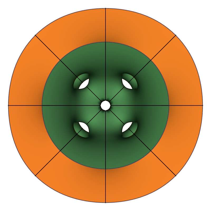 Kapouleas Surfaces – Minimal Surfaces