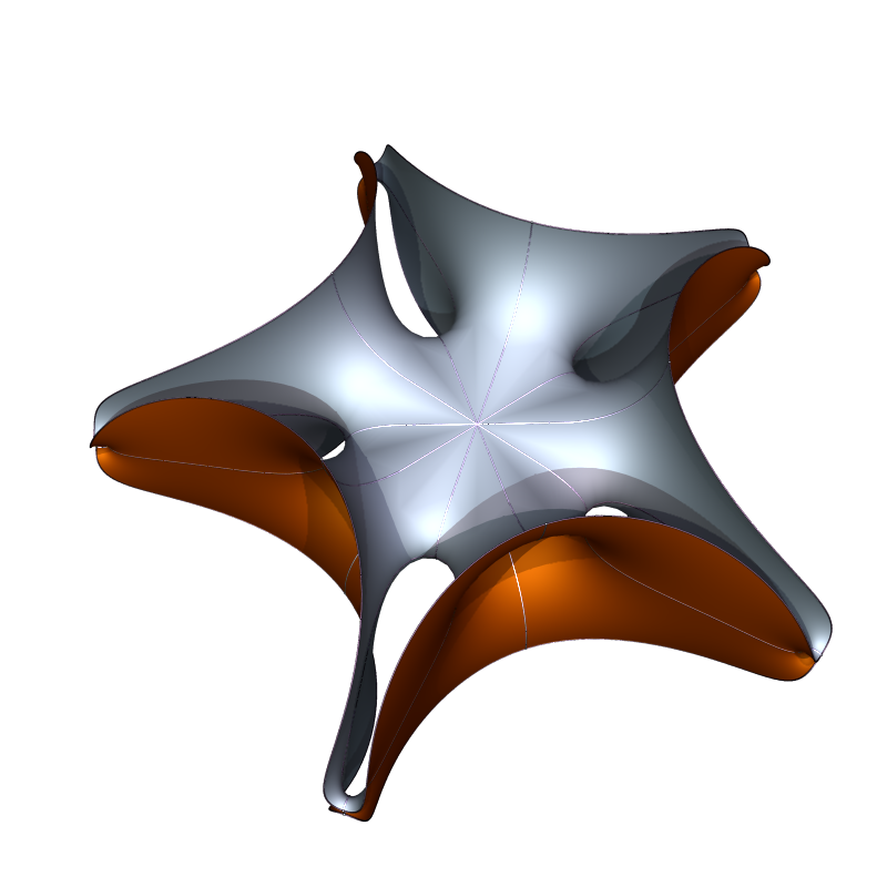Minimal Surfaces – Minimal Surface Repository