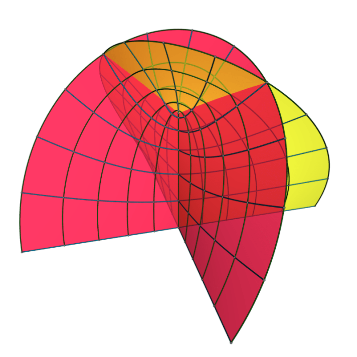 Henneberg Surface – Minimal Surfaces