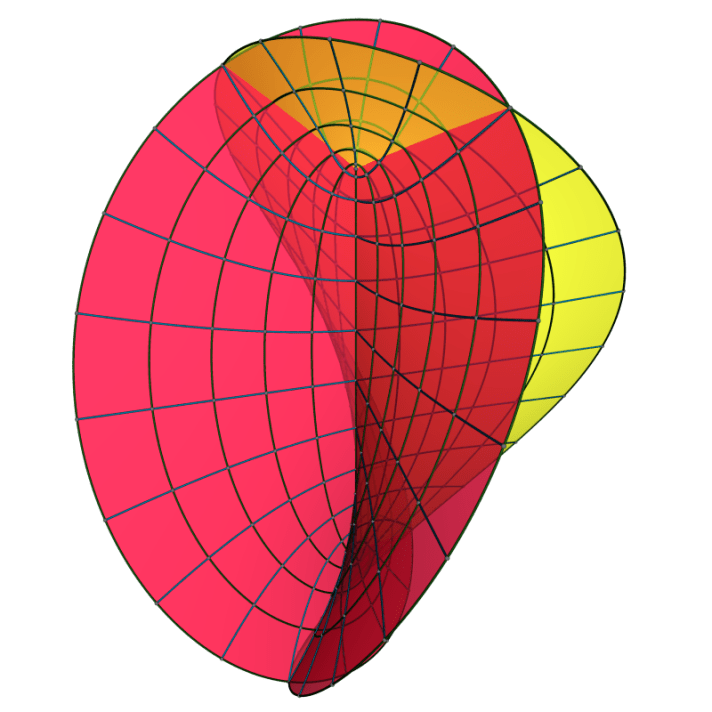 Henneberg Surface – Minimal Surfaces
